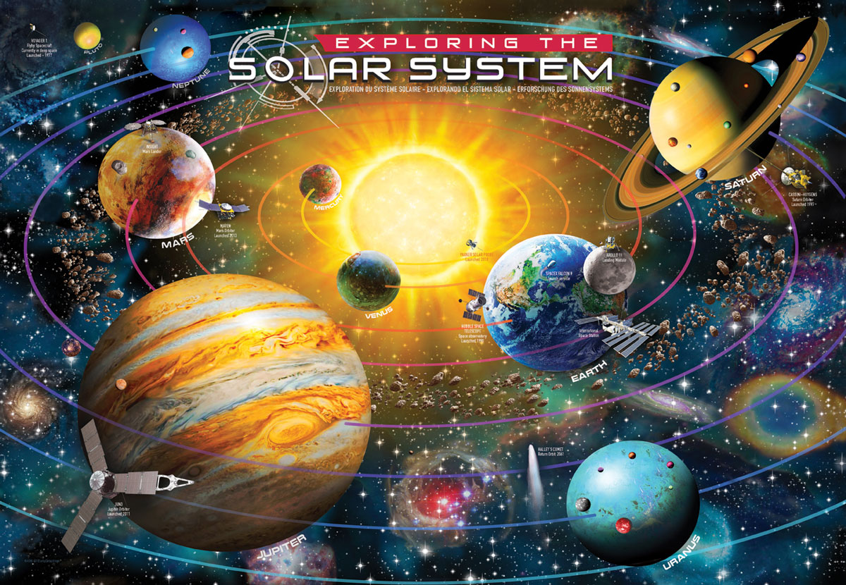 Eurographics - 6200-5486 - Exploring the Solar System - 200 Piece ...